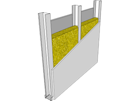 Gyproc Secure Wall System
