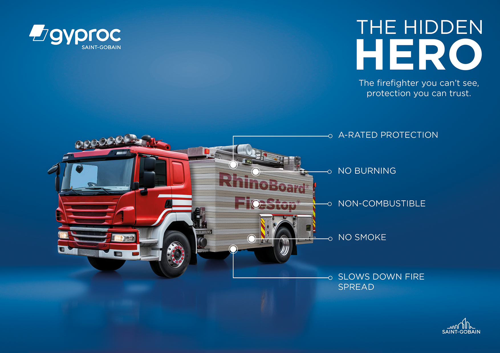 Fire Safety Campaign - Gyproc Boards | Gyproc